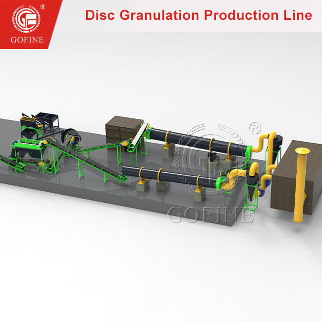 Disc Type Wet Granulation Compound Fertilizer Urea Production Line